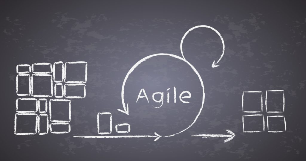 Measuring ROI of Agile Transformation | Persistent Systems