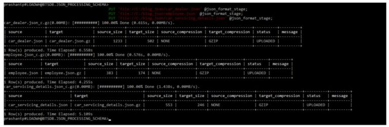 Snowflake json query - volweekly