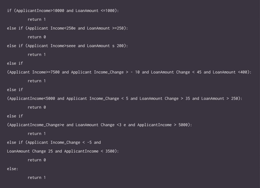 Explain Concept, Data, and Model Drift in Machine Learning