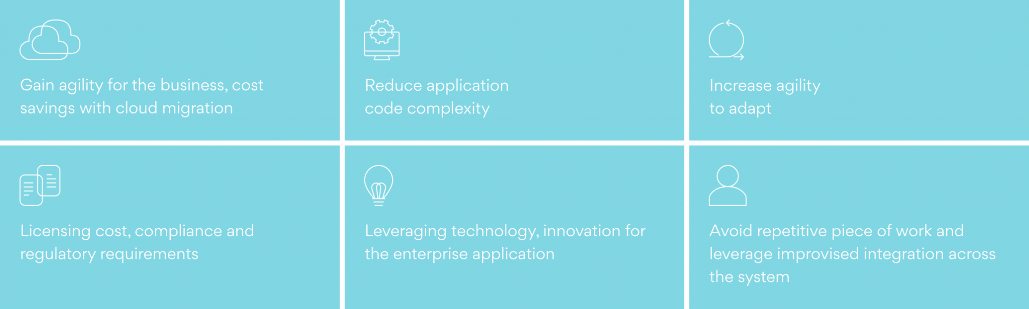 Difference Between Digital Transformation vs IT Modernization