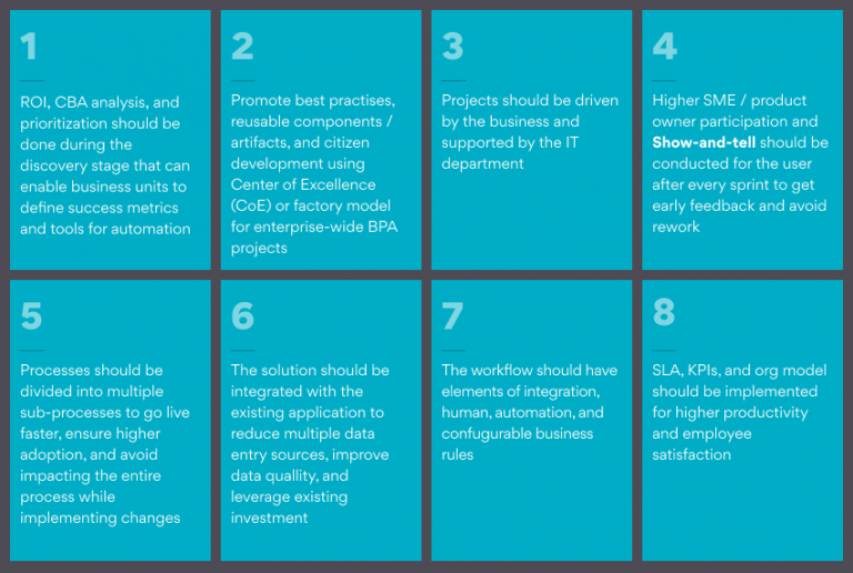 Implementing BPA? Here Are The Common Pitfalls to Avoid