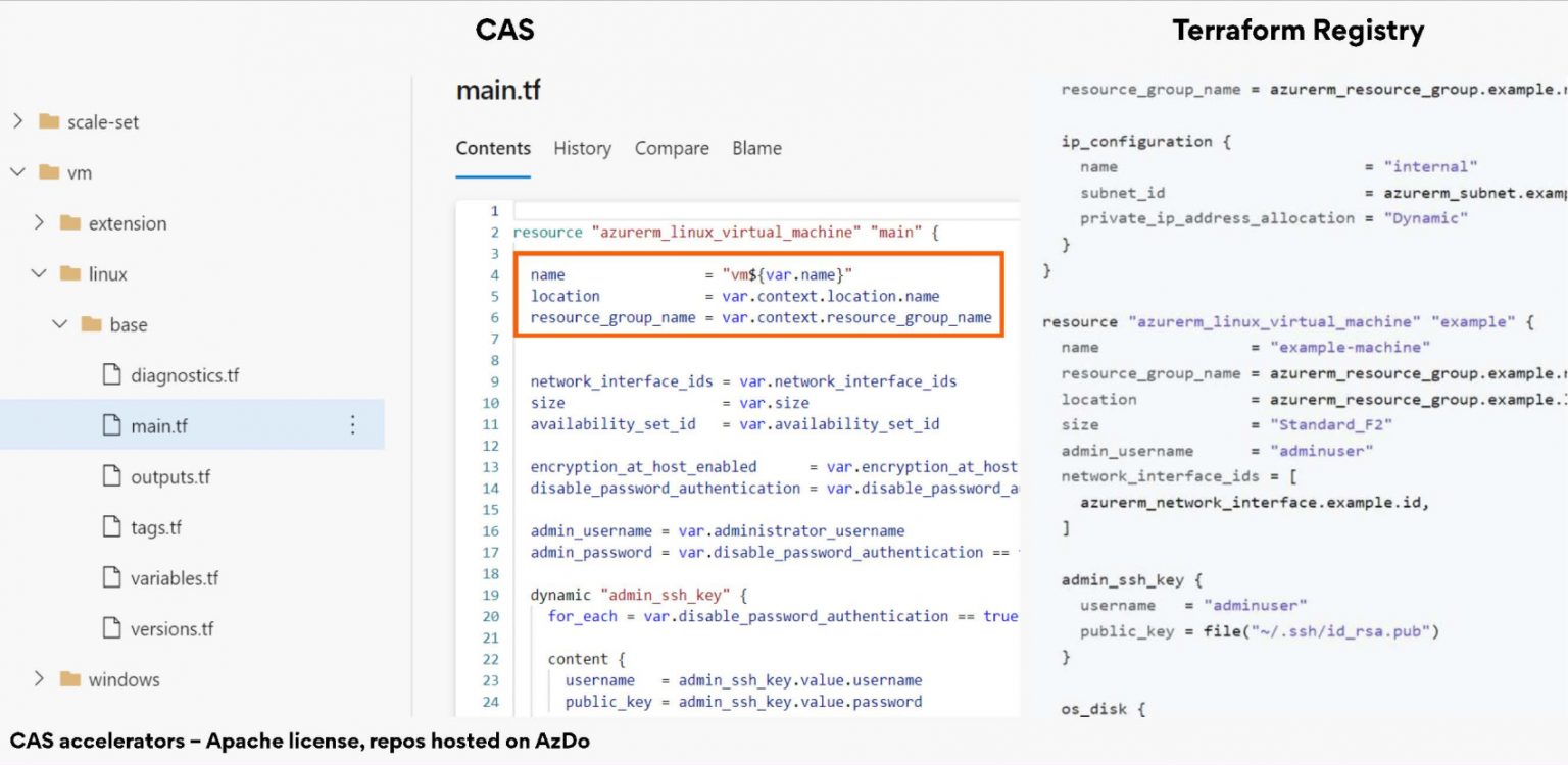 Cloud Automation Stack: Building Blocks for Easing Cloud Infrastructure Dev