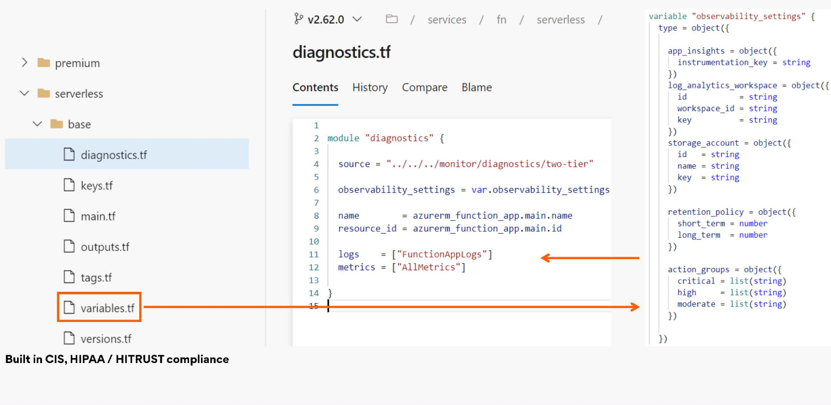 Cloud Automation Stack: Building Blocks for Easing Cloud Infrastructure Dev