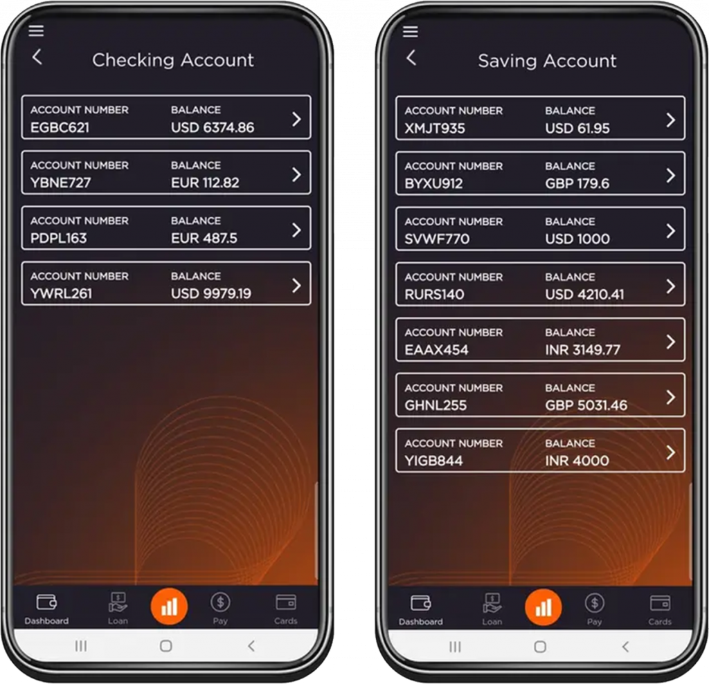 Multi-currency wallets made easy by Persistent and Mambu