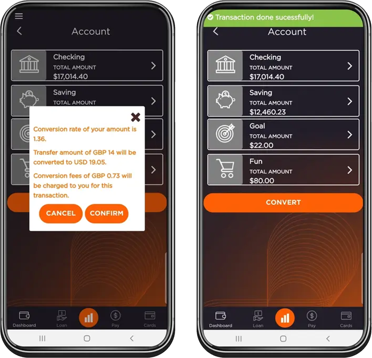 Multi-currency wallets made easy by Persistent and Mambu