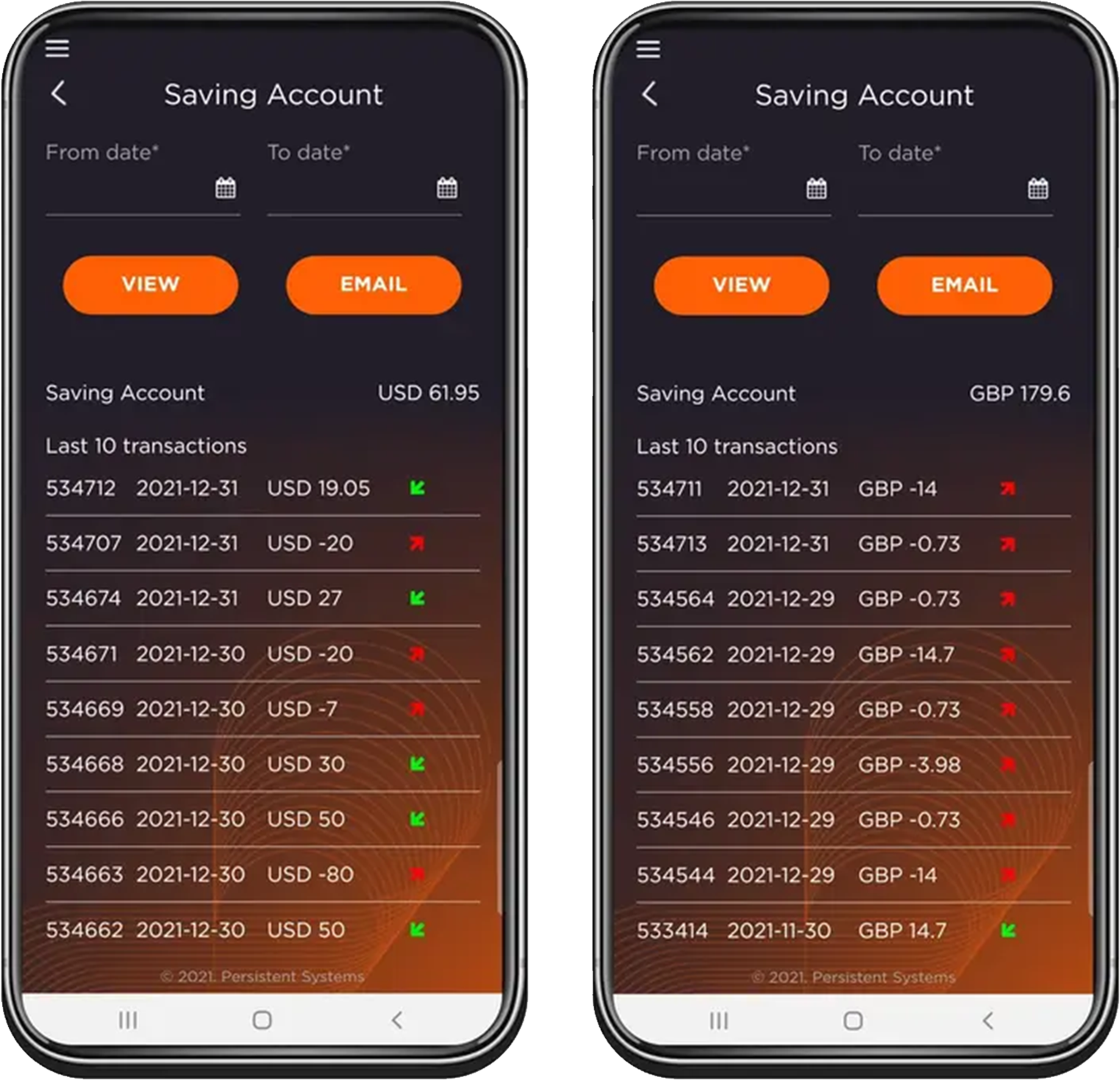 Multi-currency wallets made easy by Persistent and Mambu