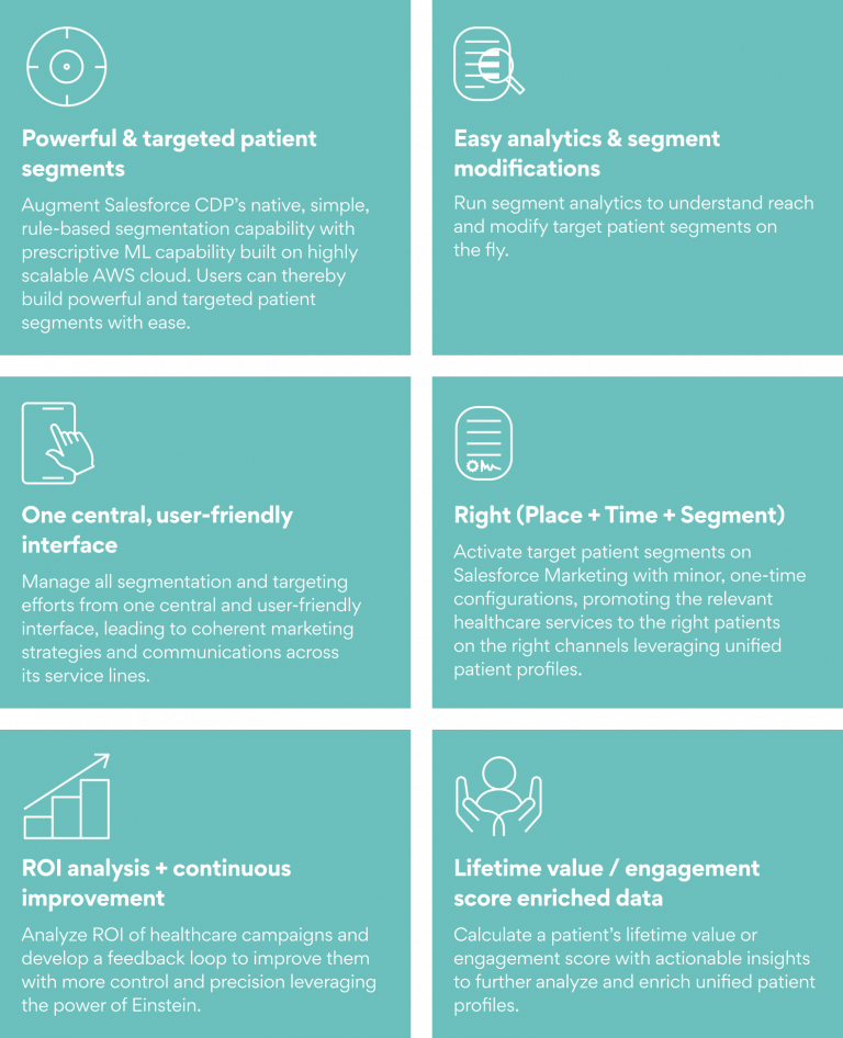 Salesforce CDP: Data-driven Marketing Automation in Healthcare