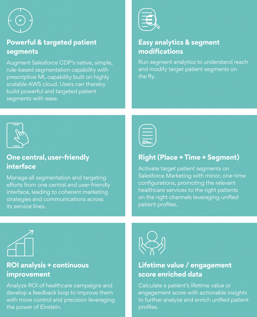 Salesforce Cdp Data Driven Marketing Automation In Healthcare
