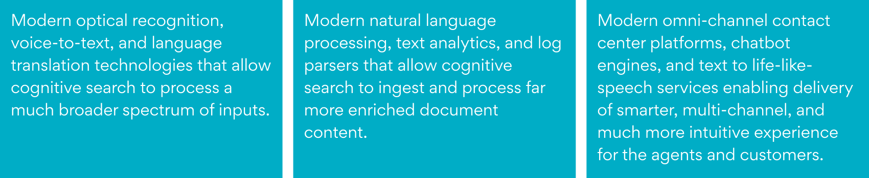 Intelligent search to transform business outcomes