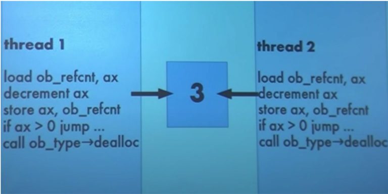 What is Pythons GIL and How Does it Impact Performance?