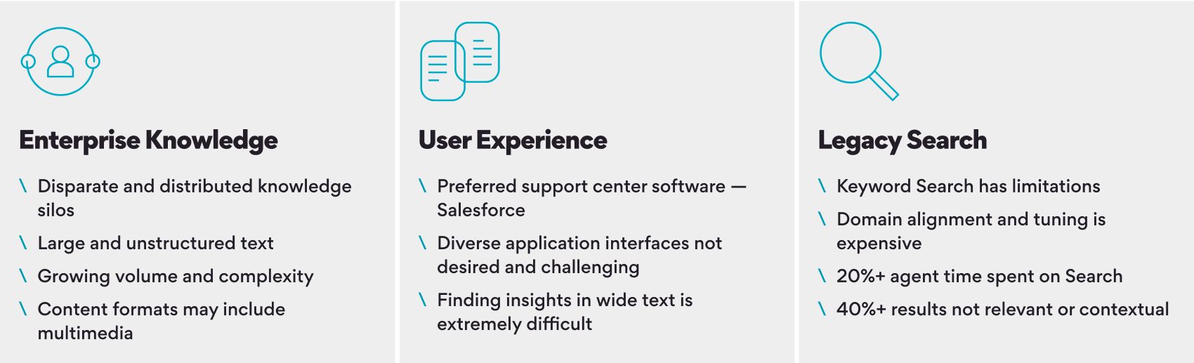 Optimize search and recommendation experience with Engage360