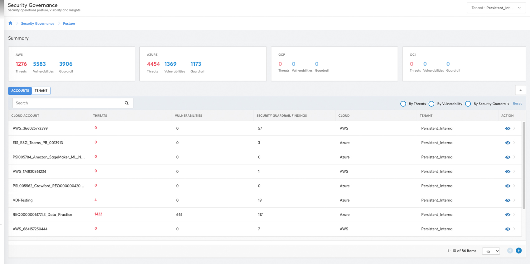 CloudOps | Persistent’s Cloud Operations Managed Service
