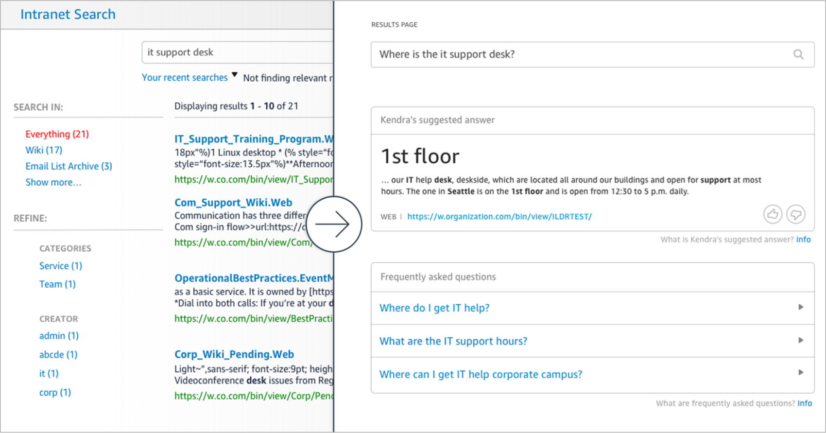 Optimize search and recommendation experience with Engage360