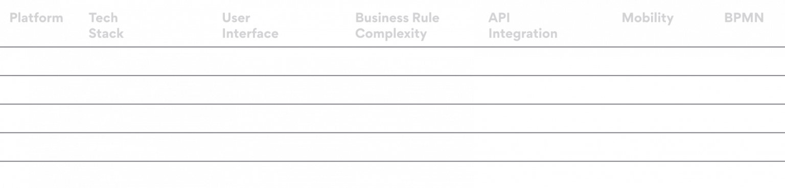 Low-Code No-Code Platform Selection Guide