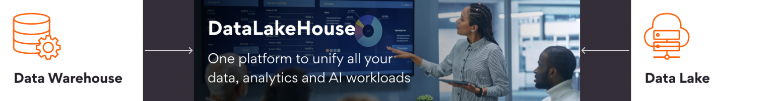 Implementing Lakehouse Architecture Using Azure Synapse Analytics