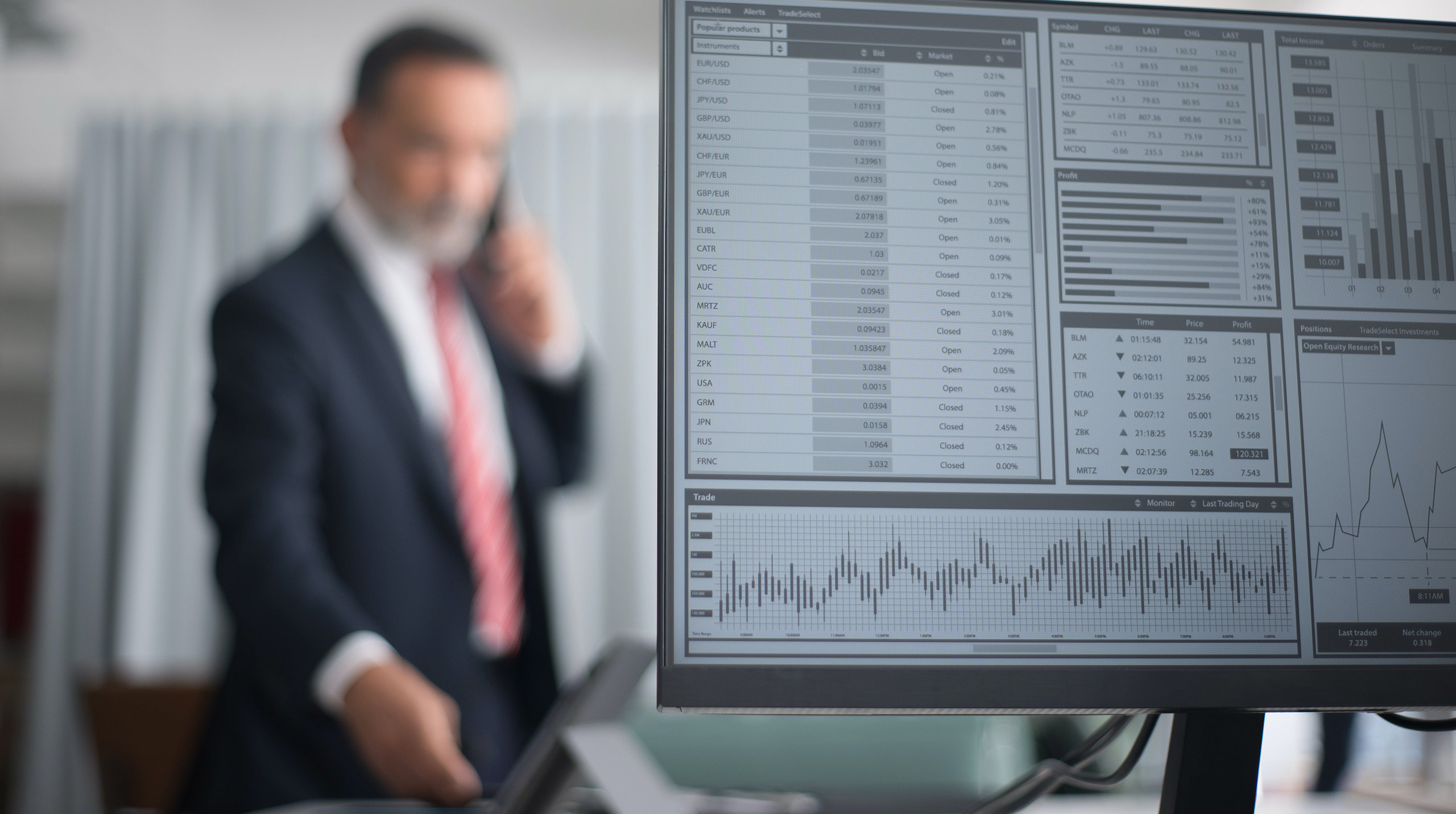 Intelligent Automation Services and Solutions | Persistent Systems