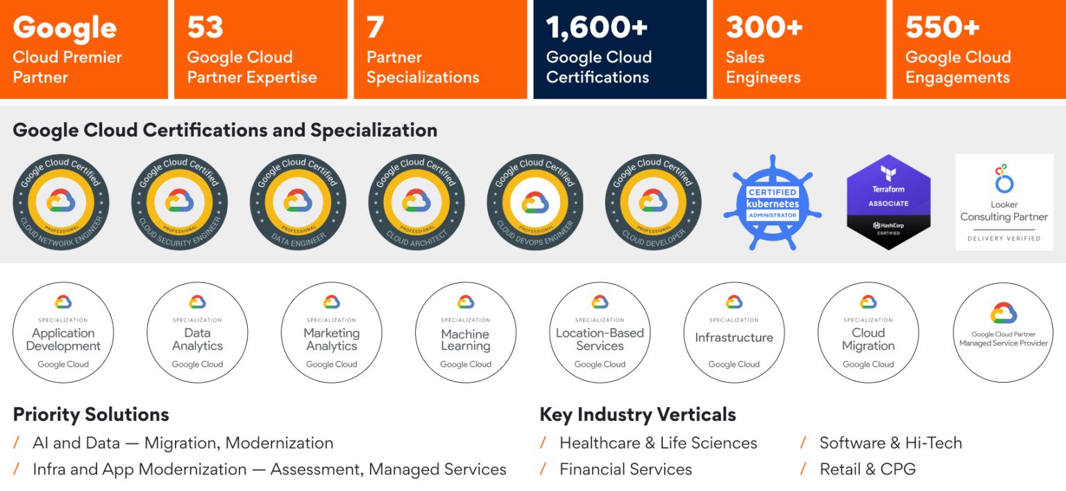 GenAI-Powered Software Coding Gets Another Boost