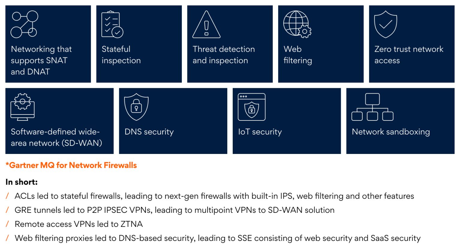 Future of Enterprise IT: Blurred Network-Security Boundaries