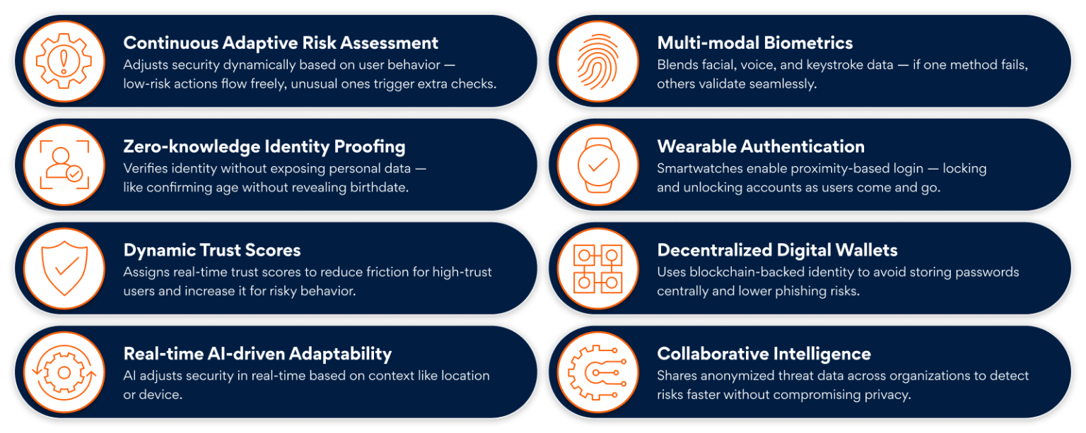 A New Way Forward for Authentication