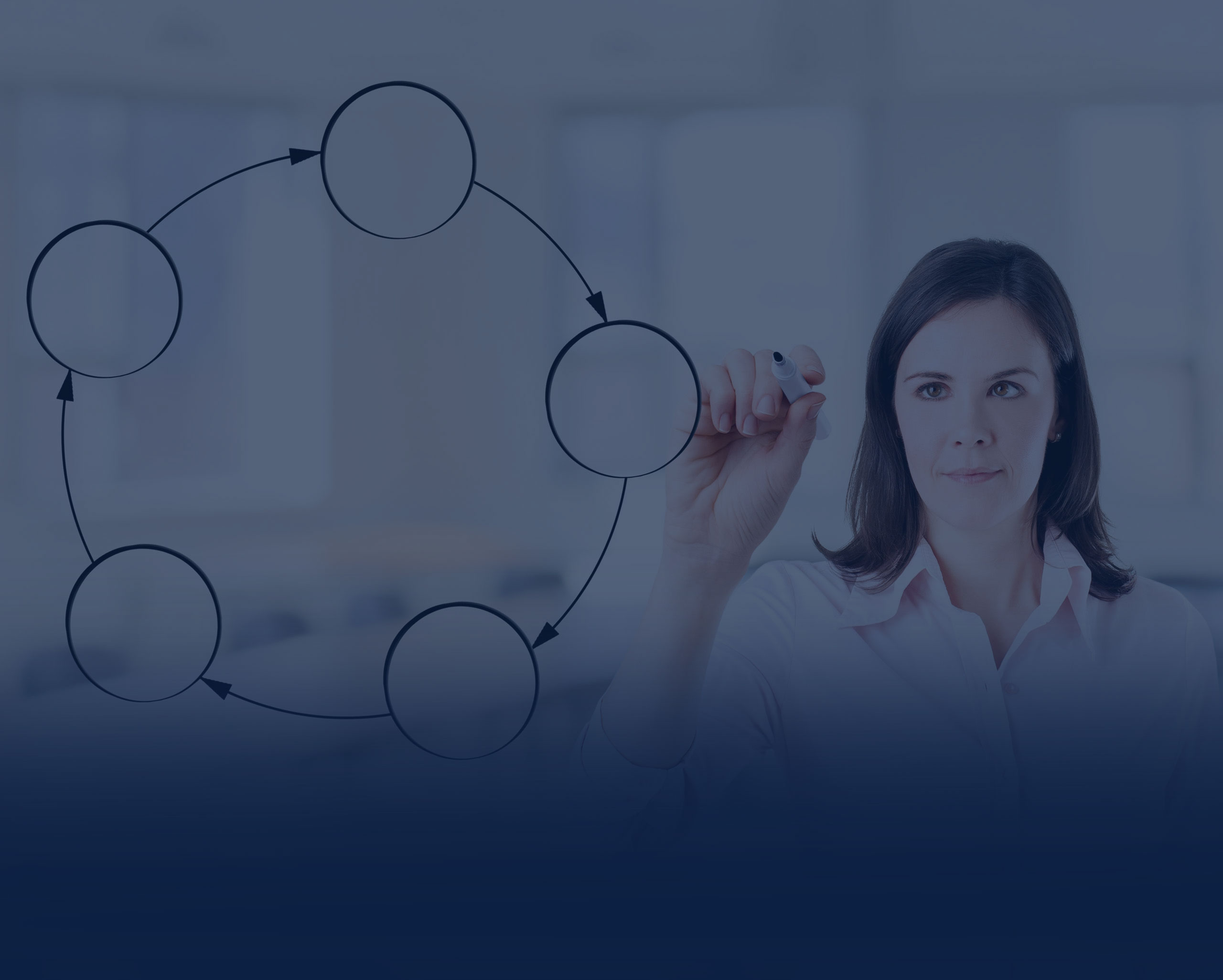 SASVA™ 4.0: Enterprise AI Engineering Platform for Team Productivity